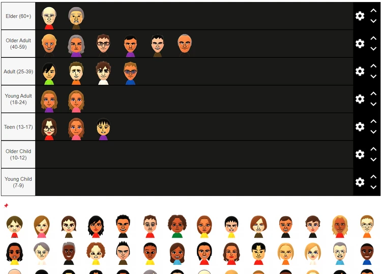 Working on a little something | Fandom