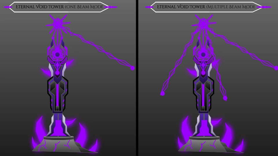 Eternal Void Tower | Fandom