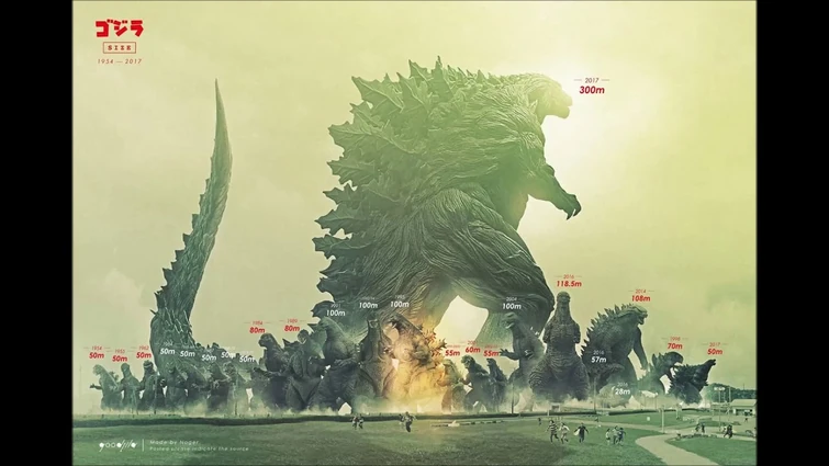 Godzilla size chart | Fandom