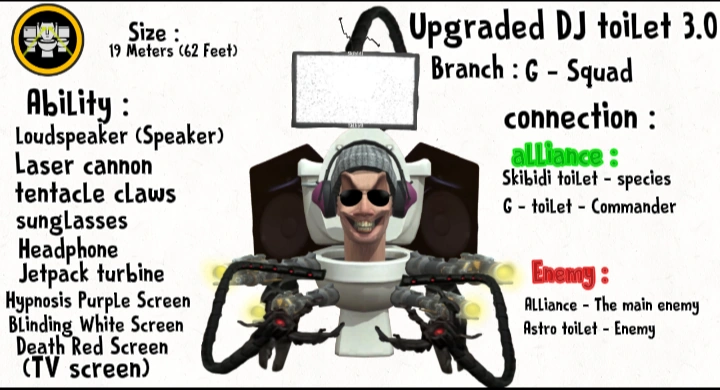 Upgraded DJ Toilet 3.0 | Fandom