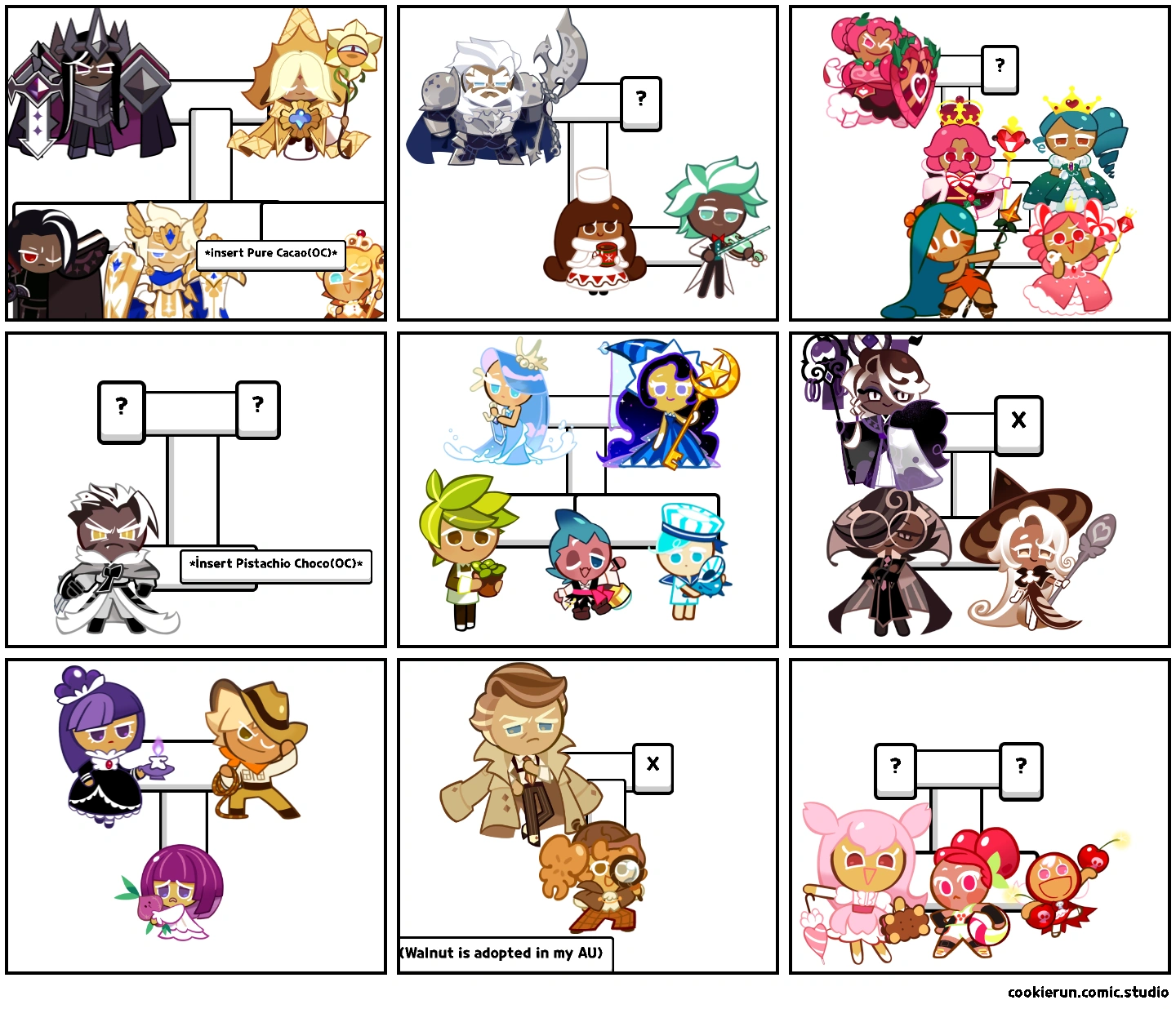 Showing some of CRK family tree bc why f-ing not | Fandom