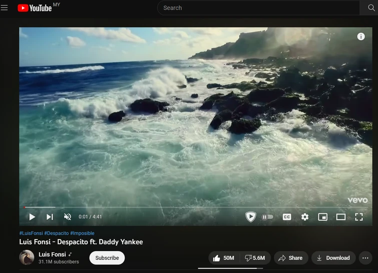 50M likes and dislikes | Fandom