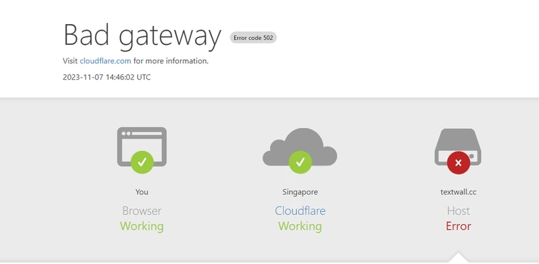 Discuss Everything About Textwall Wiki | Fandom