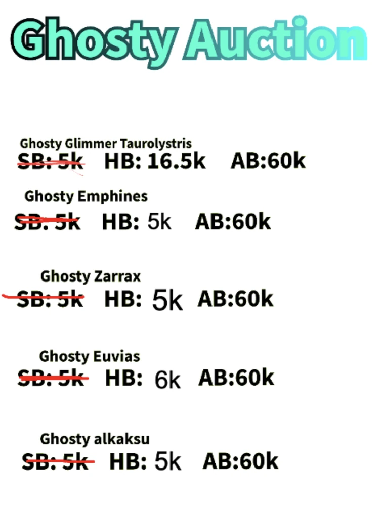 Doing a huge auction of ghosty mutations | Fandom