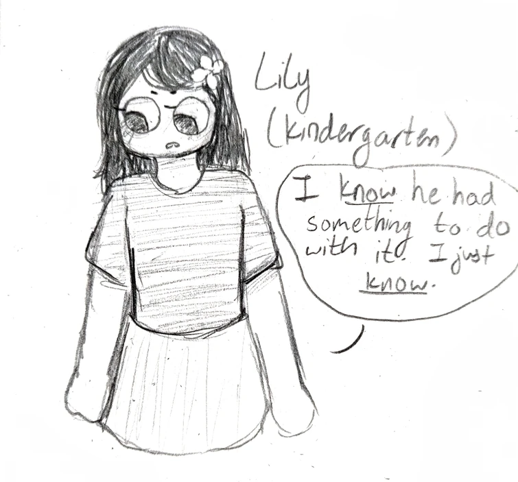 Discuss Everything About Lost Cities Keeper Wiki | Fandom