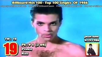Billboard Hot 100 (1986) | 80's Wiki | Fandom