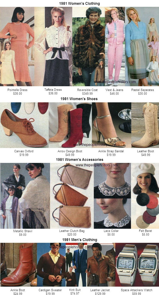 Fashion in 1981 | 80's Wiki | Fandom