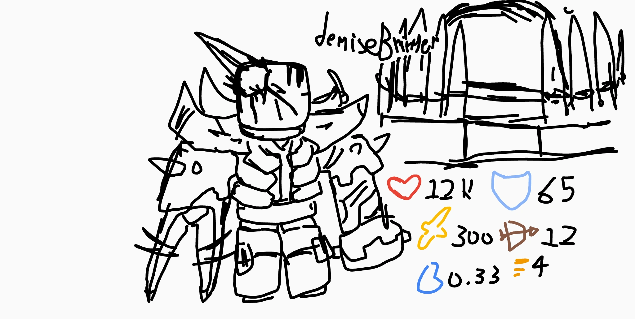 3rd form bosses concepts (long post) | Fandom