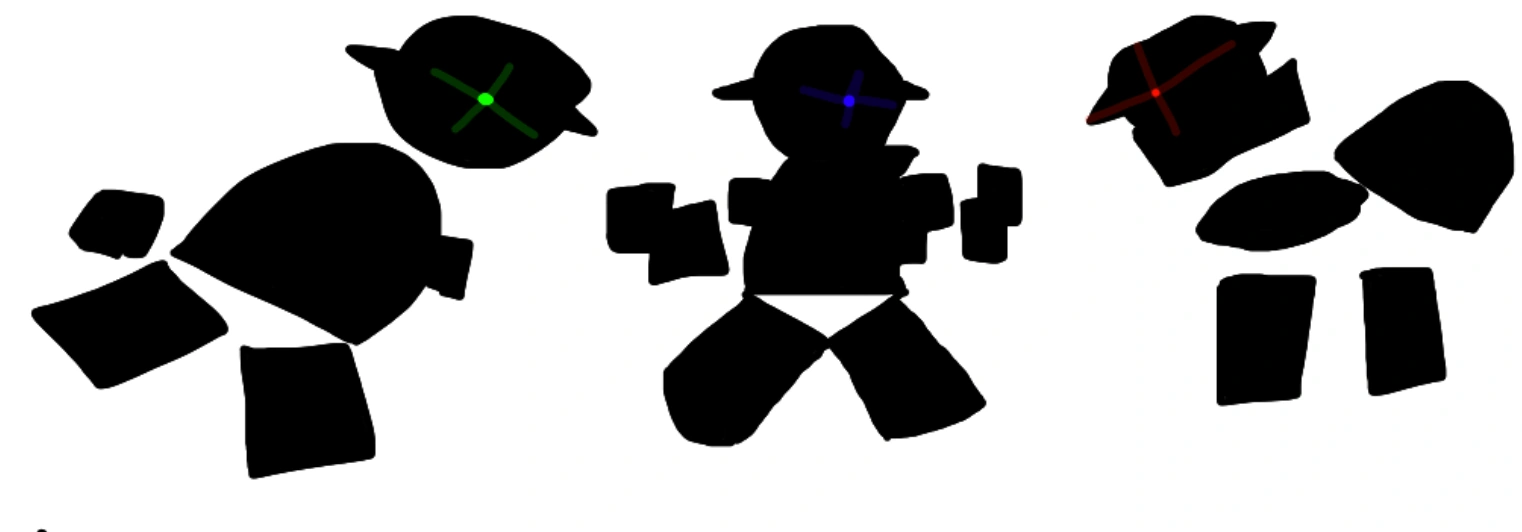 name a more iconic trio | Fandom