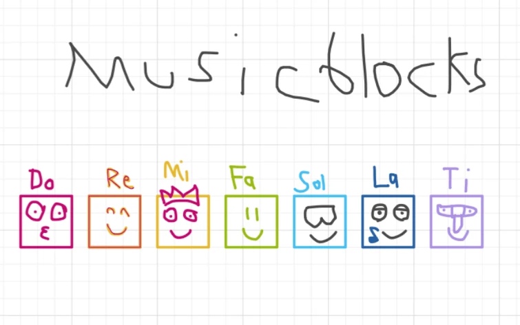 Beta Musicblocks | Fandom