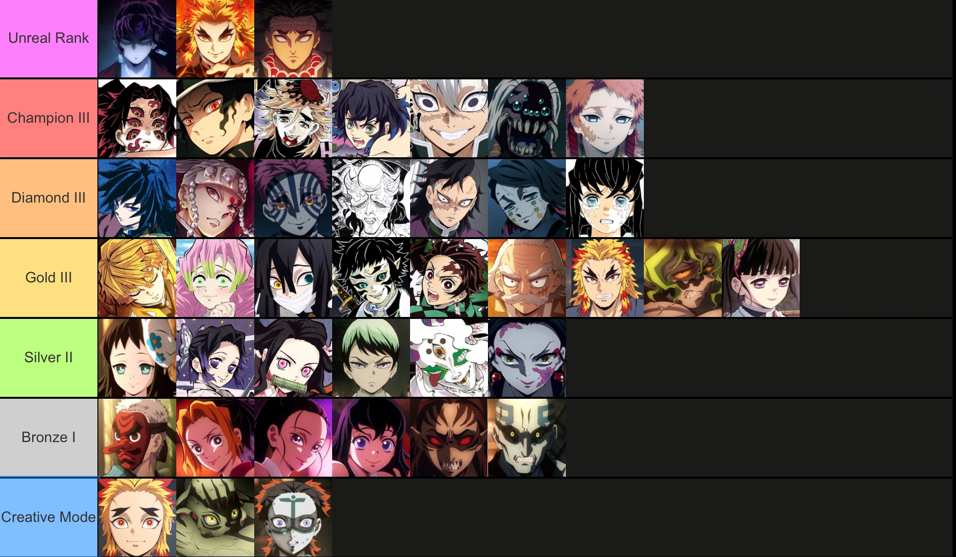 Demon slayer Characters as fortnite players | Fandom