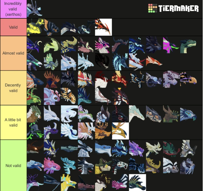 The most valid dragon tier list 💥💥💥 | Fandom