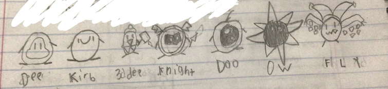 Discuss Everything About Kirby Wiki | Fandom