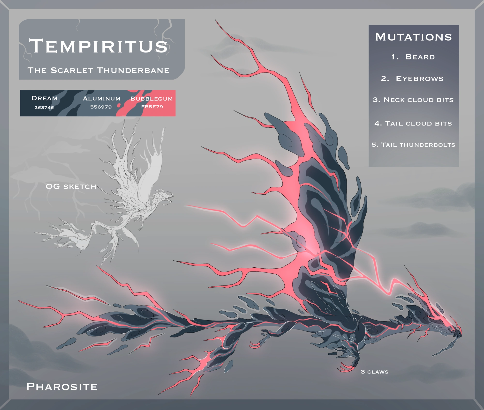 Okay now THIS is a good dragon design | Fandom