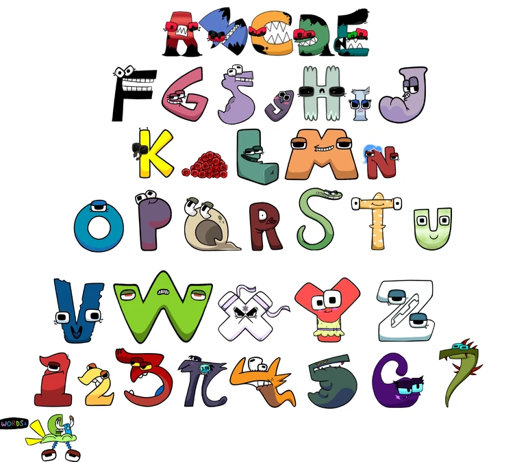 Alphabet Lore Series but the wiki edits it. (Episode 2) | Fandom