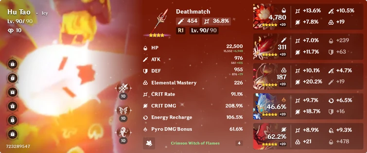 how do you calculate an artifact's crit value | Fandom