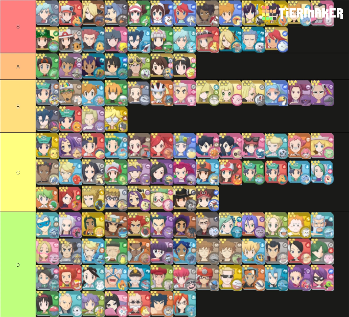 Tier List Pok mon Masters Sync Pairs Fandom