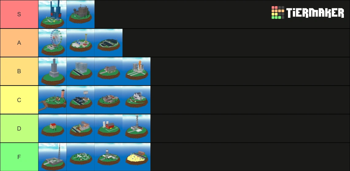 Tier List #2 | Fandom