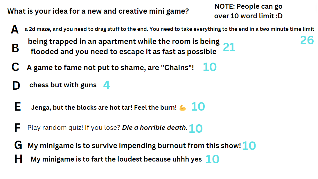 Chlddes2's Rebooted MiniTWOW Season 2 Episode 3a | Fandom