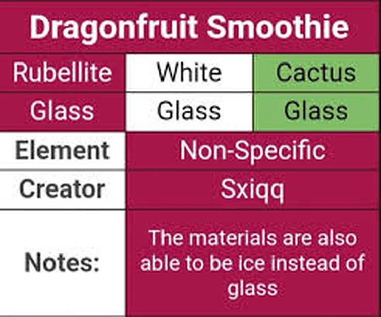 Y'all want bison dragon color theme showcases? | Fandom