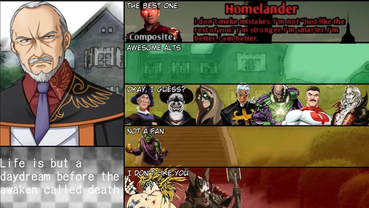 Kinzo Ushiromiya A.K.A Mr. Umineko "OH DESIRE" Tier List/Ranking. | Fandom