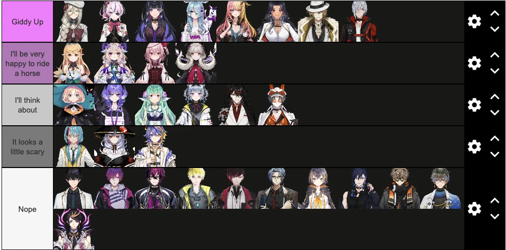 NIJISANJI EN Tierlist: Star Stable | Fandom