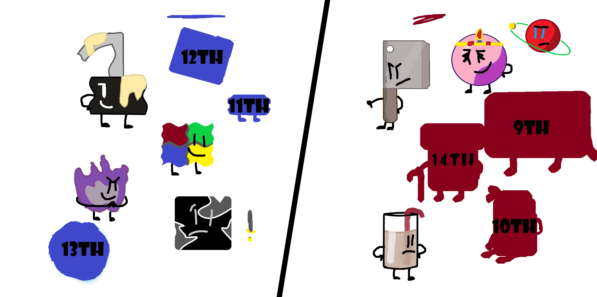 TTB Mini S3 EP 11 | Fandom