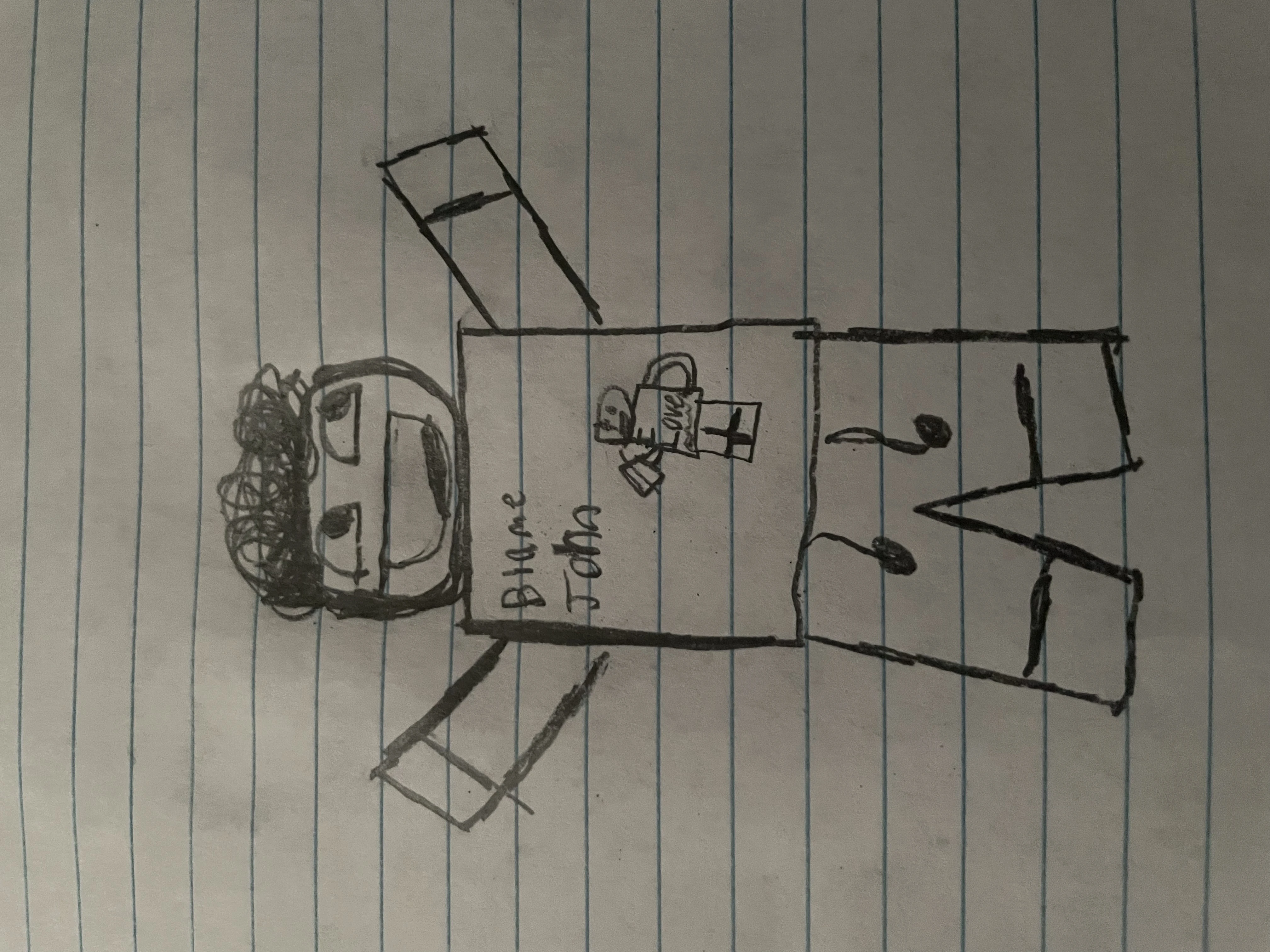 My drawing of shedletsky | Fandom