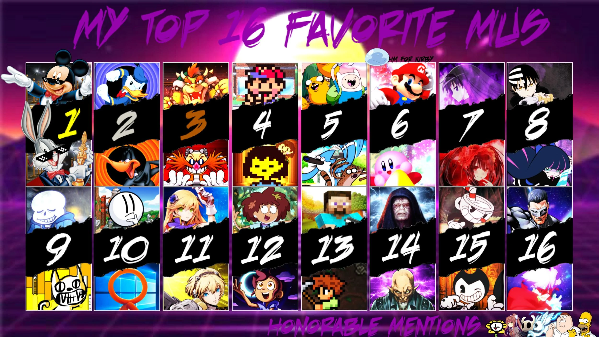 My Top 16 Favorite MUS | Fandom