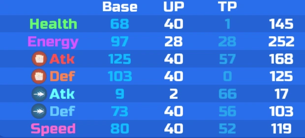 Build for kanibo? | Fandom