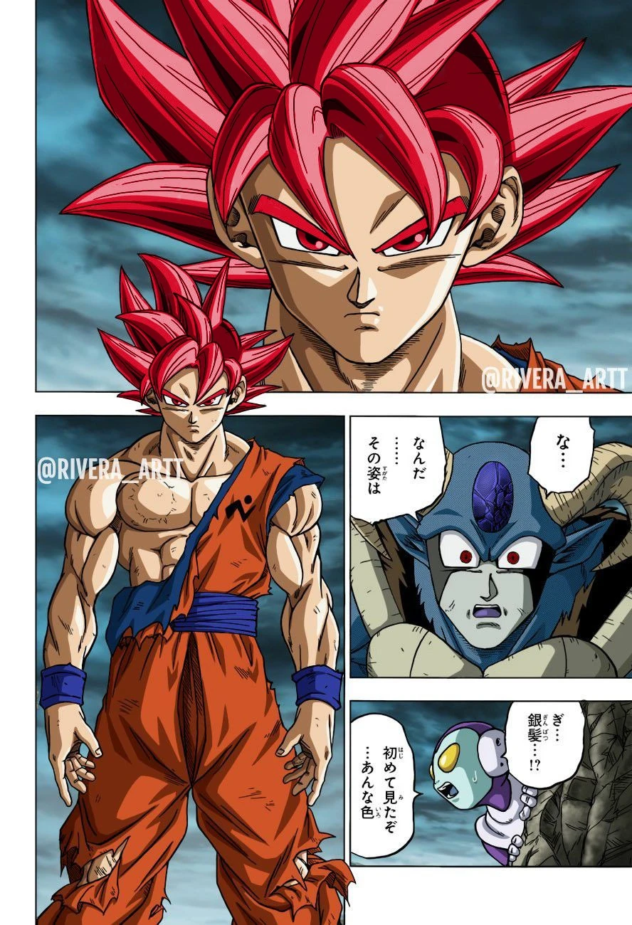 My Recolor Of SSG Goku | Fandom