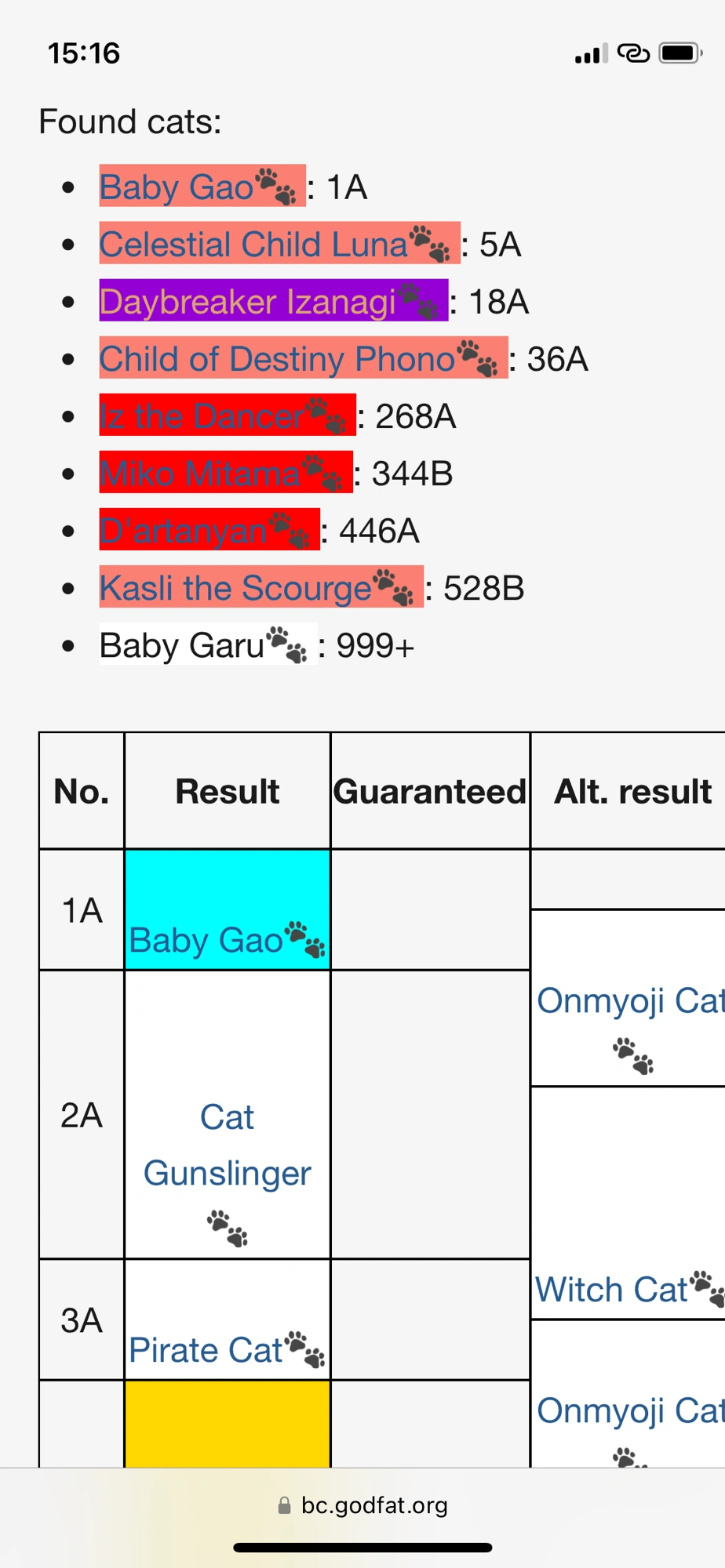 Do you things i can do 36? | Fandom