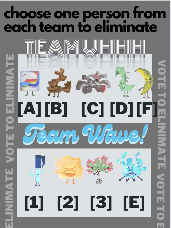 repost. Rahhhhh 💥 🚴 | Fandom