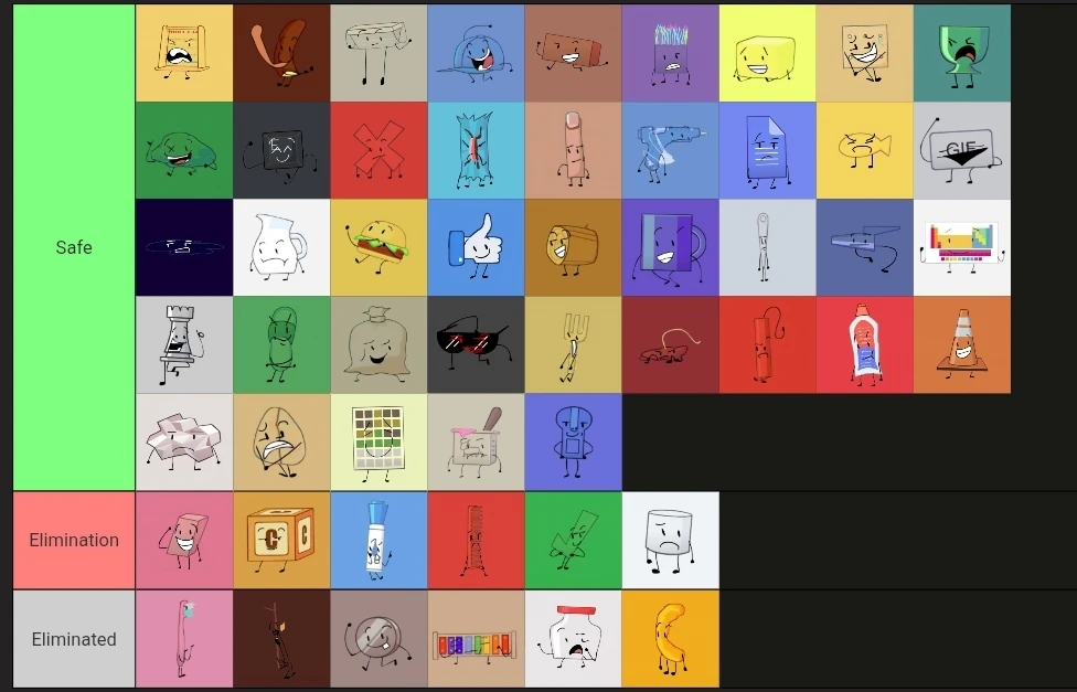 The 100 Character Object Show viewer voting but there's only male ...