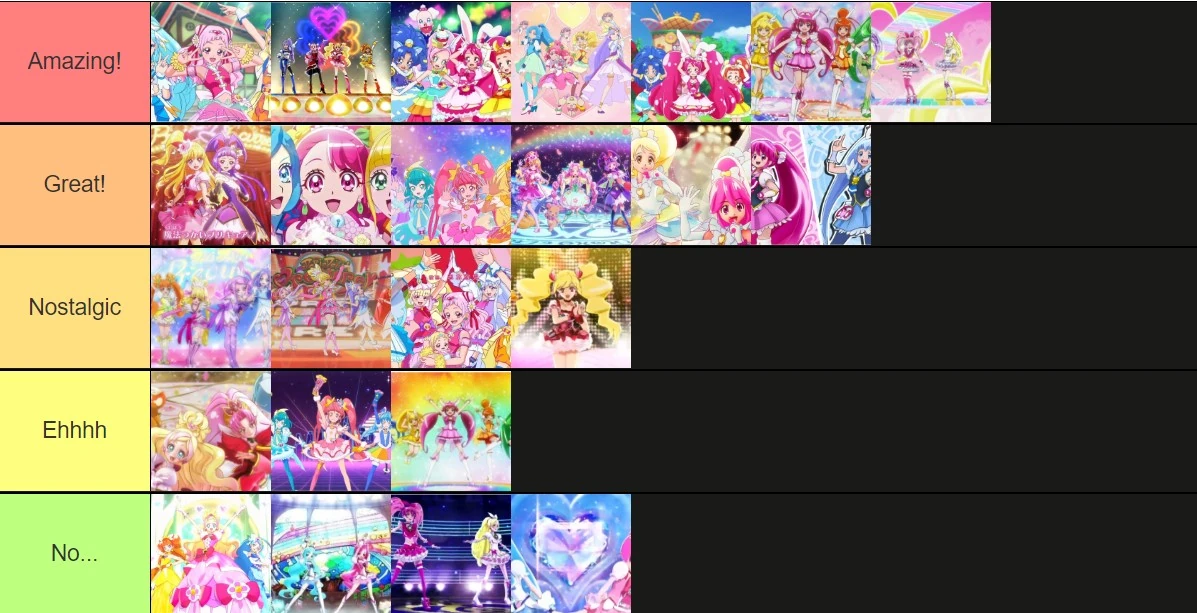 Precure Ending Songs Tier List | Fandom
