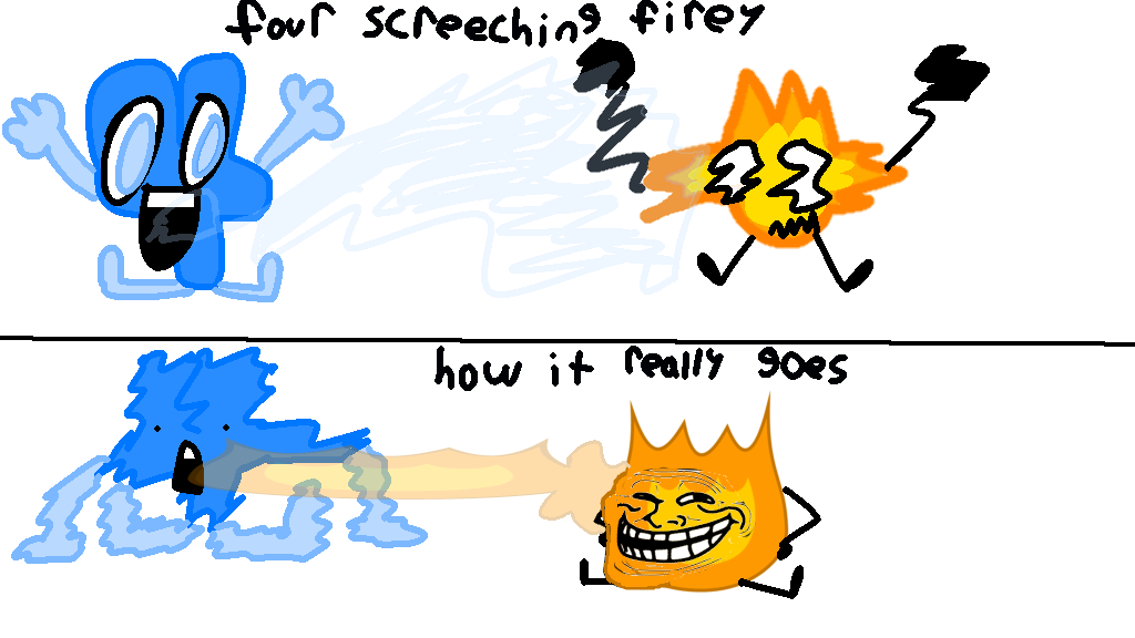 who can relate (joke title) | Fandom