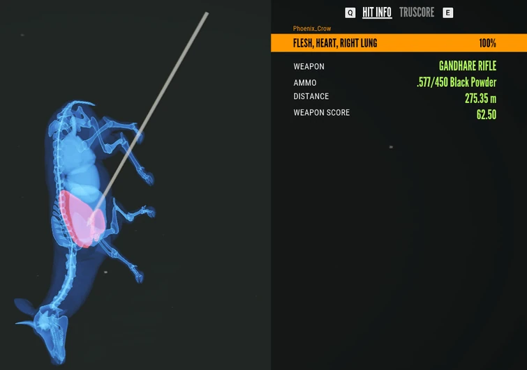 Discuss Everything About TheHunter: Call of the Wild Wiki | Fandom