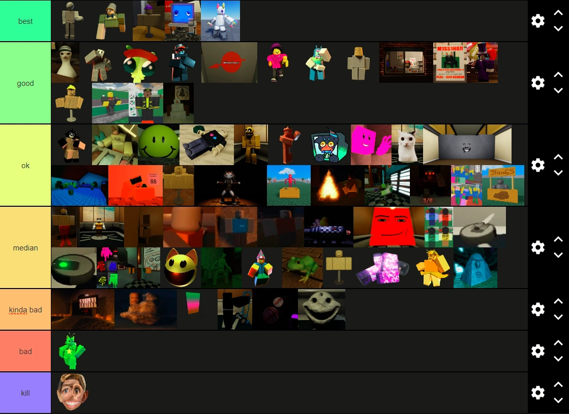 my tier listerfe | Fandom