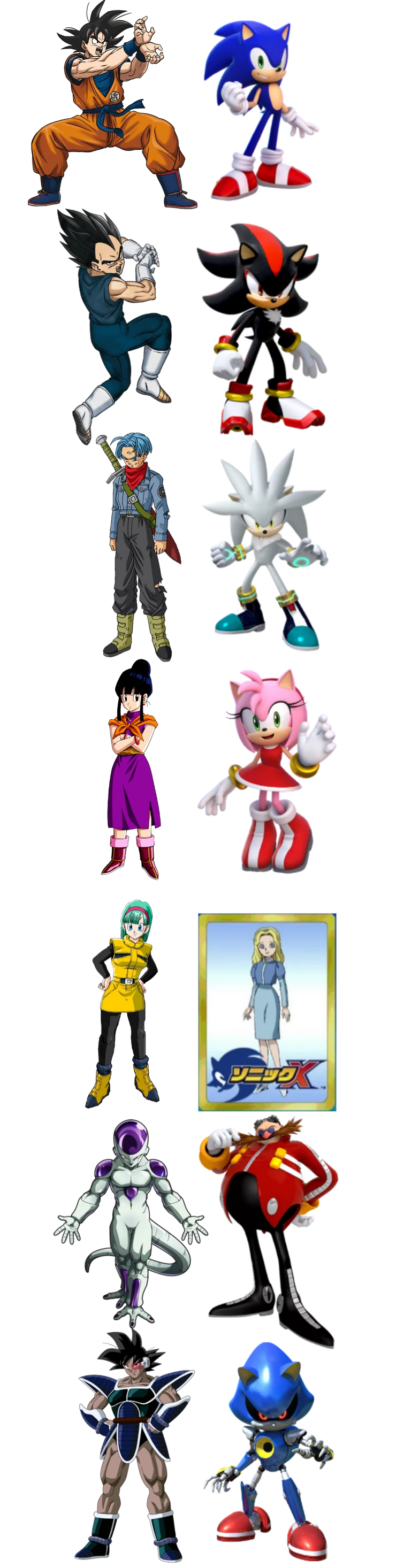 Dragon Ball/Sonic | Fandom