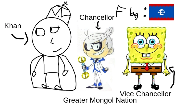 If Dan Khan (Fiction) Re-Created The Mongol Empire | Fandom