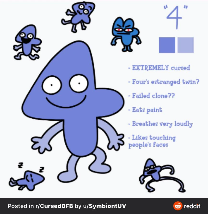 bfb-related chat | Fandom