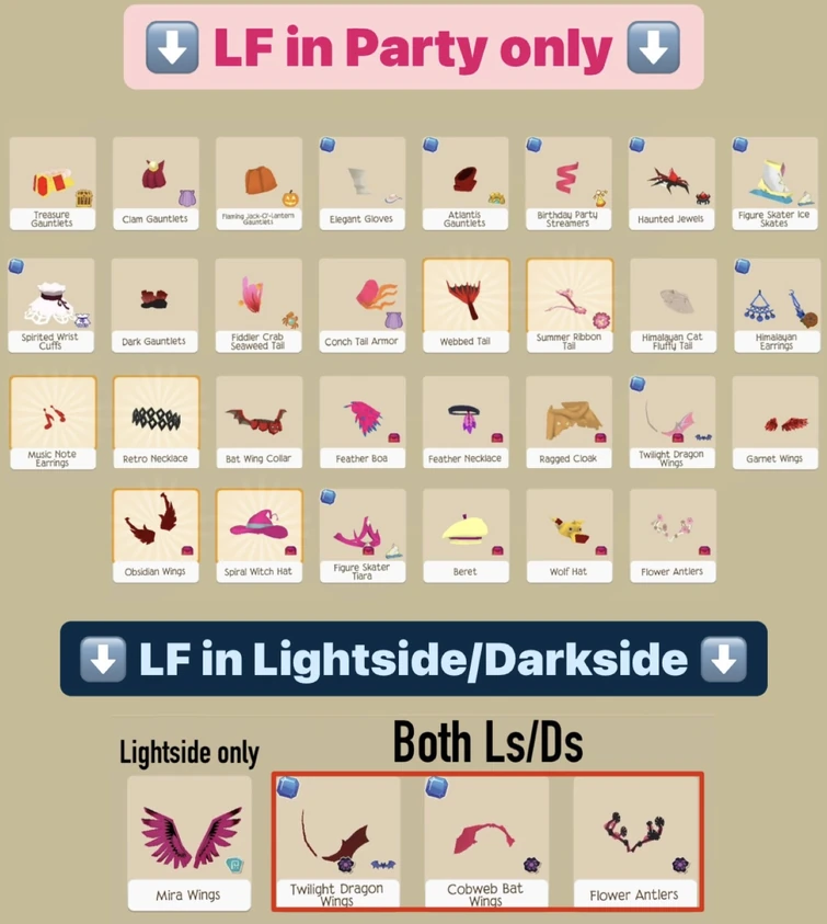HUGE party/side items & Frankenkitties FT/FS | Fandom