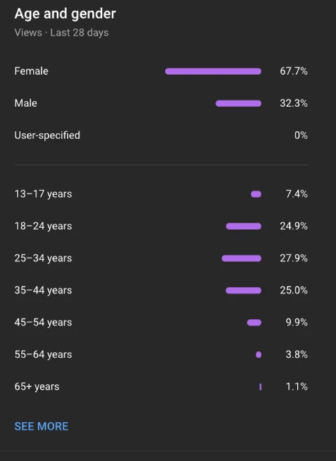 OH GREAT HEAVENS- | Fandom