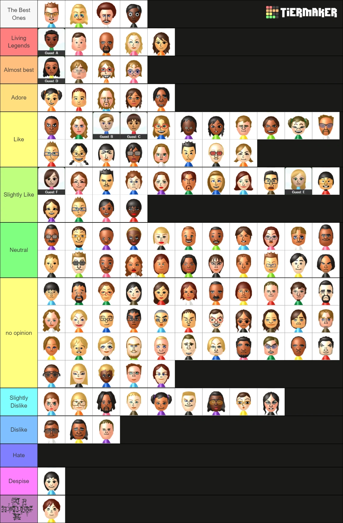 My Controversial Mii Tier List | Fandom