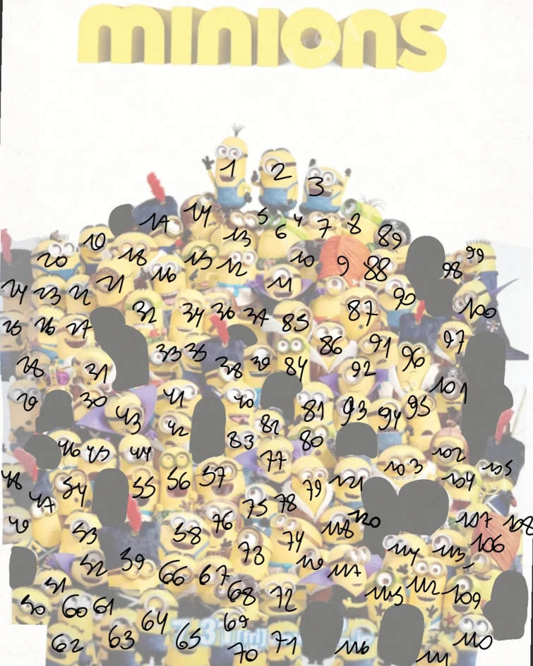 Extended version of Minions (2015) poster | Fandom