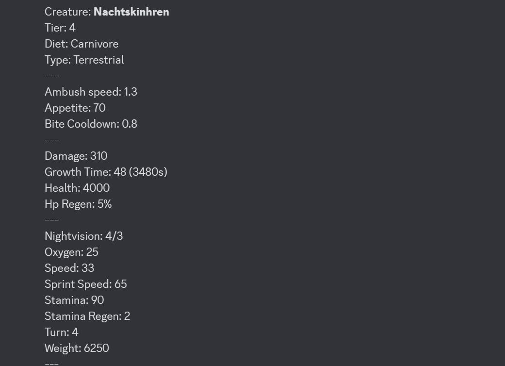 Almost Forgot | Fandom