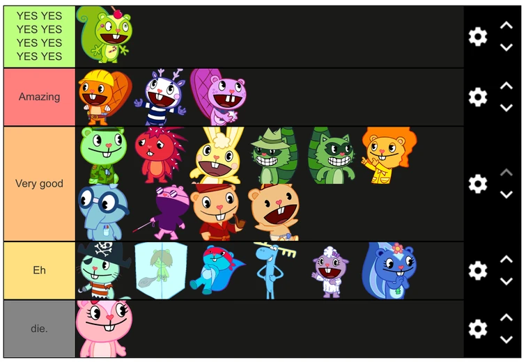 htf tier list :) | Fandom