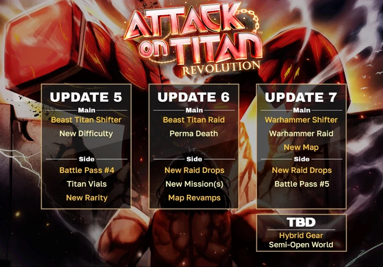 Sol's RNG Wiki Megathread | Fandom