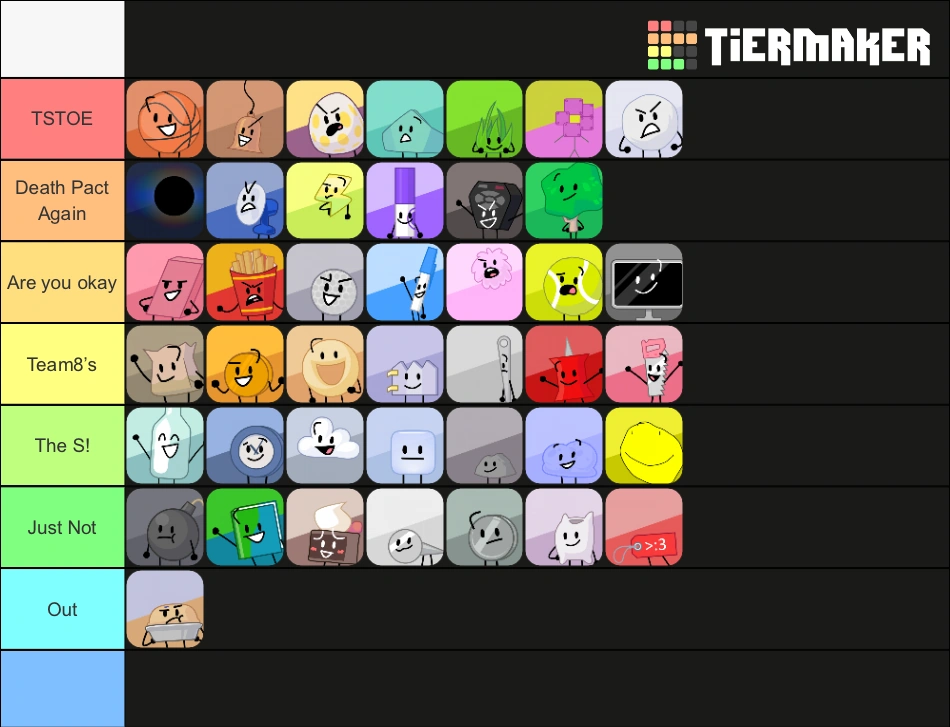 TPOT Viewer Voting Ep.2:Pie is out | Fandom