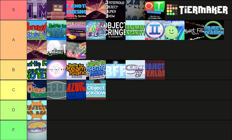 epic object show tierlist | Fandom